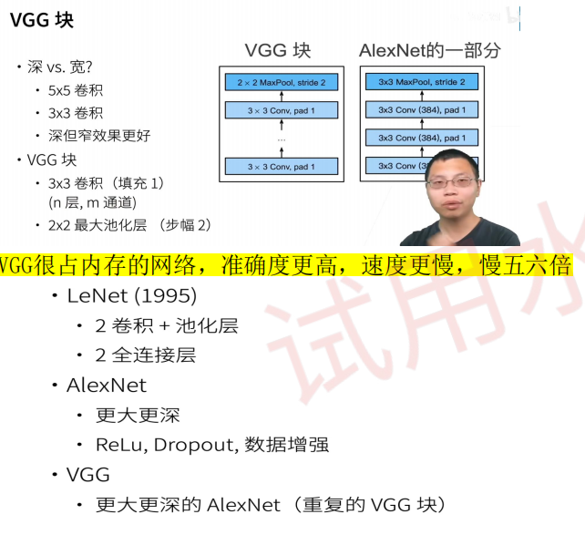 【深度学习】图片分类—VGG-CSDN博客