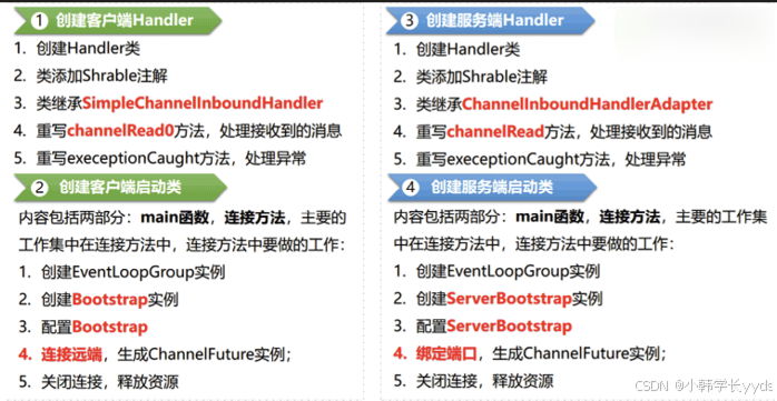Netty入门--小白也能看懂的介绍_netty教程菜鸟-CSDN博客