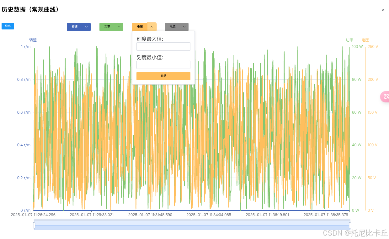 【vue3】 Echarts 结合实现动态图表展示vue3 图表 Csdn博客