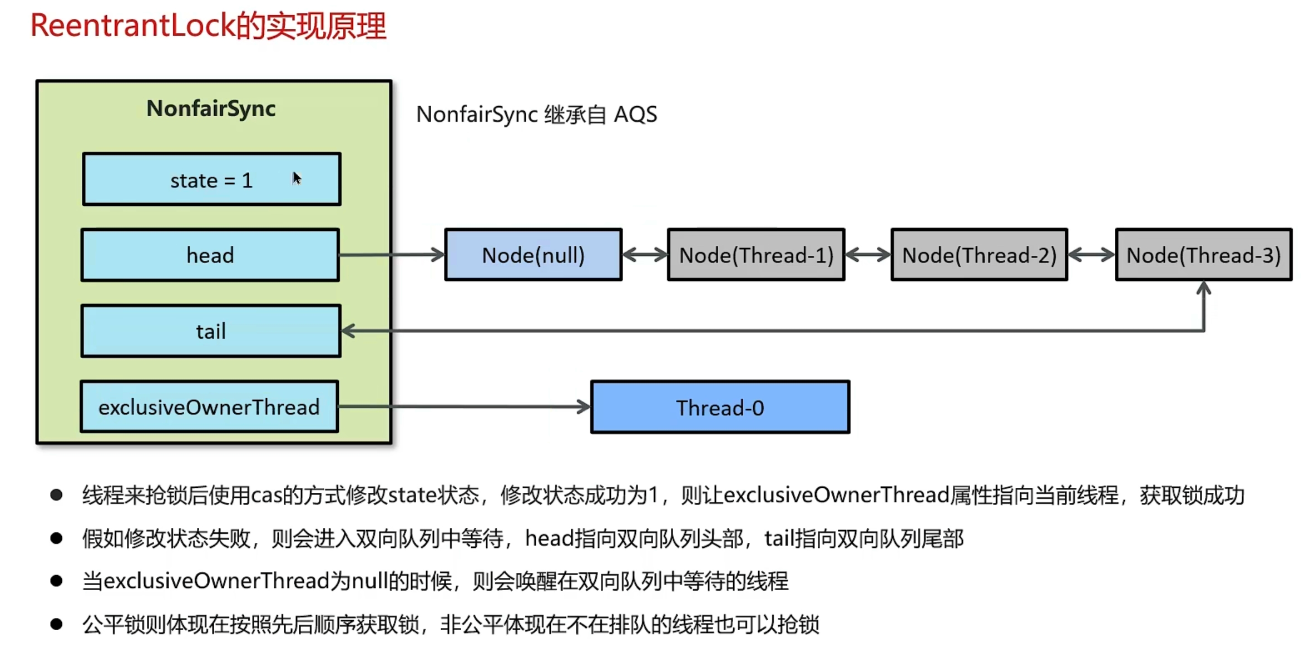ReentrantLock的实现原理-CSDN博客