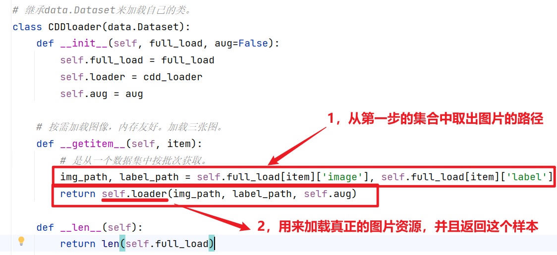 新手就是爱记录（1）：新手小白理顺模型中DataSet和DataLoader在干什么？？？-CSDN博客