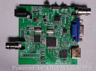 AHD转CVBS-CSDN博客