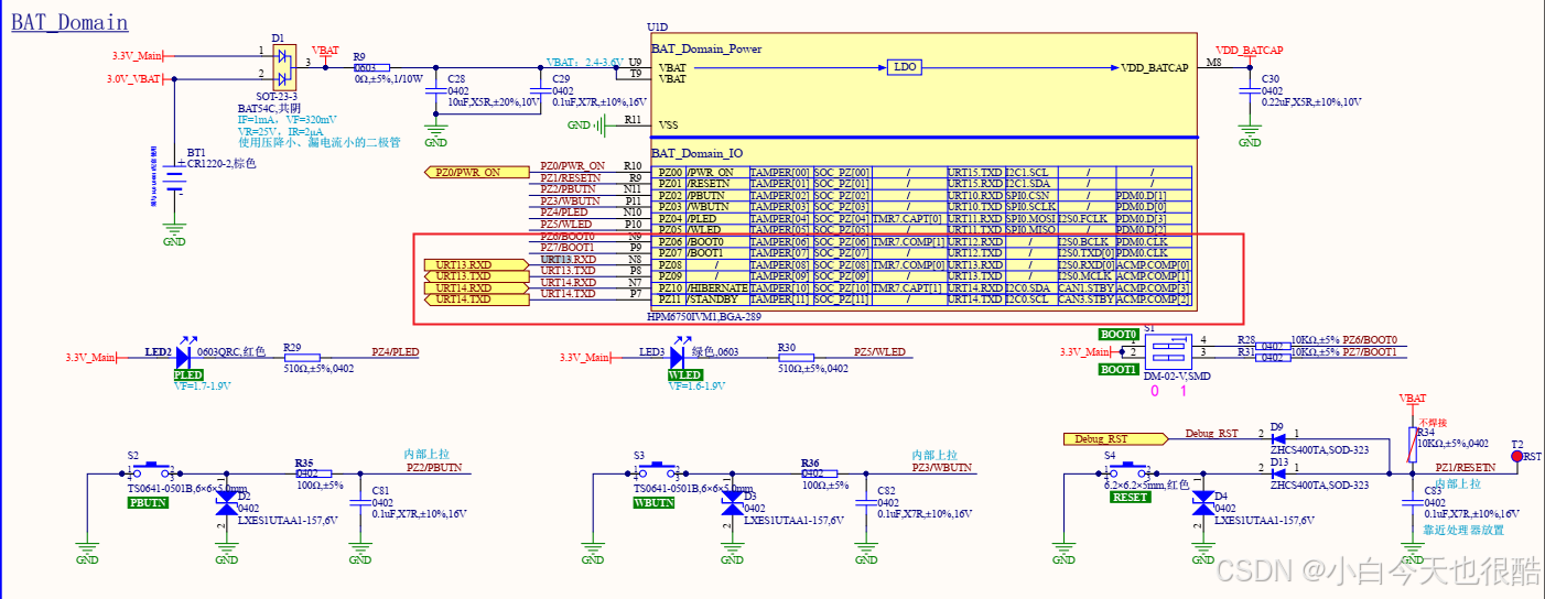 hpm使用笔记——使用usb作为从机接收来自上位机的数据然后通过spi主机发送给spi从机_hpm spi-CSDN博客