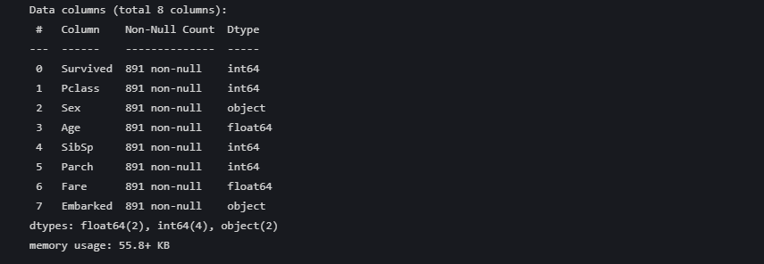 python学习打卡day22-CSDN博客