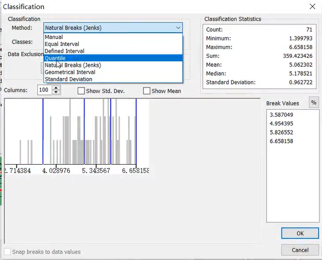【ArcGIS】实验_gis制图,quantities里边proportional symbols-CSDN博客