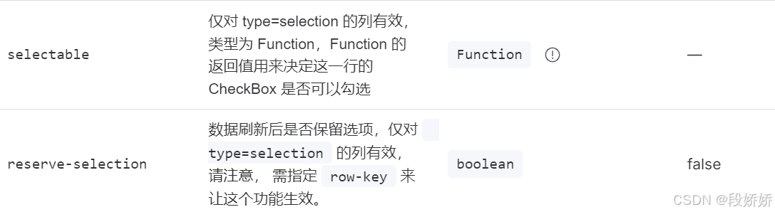 Vue3-ElementPlus el-table后端分页，分页多选功能实现（解决点击下一页后上一页已勾选的数据消失）_vue3el-table分页多选-CSDN博客