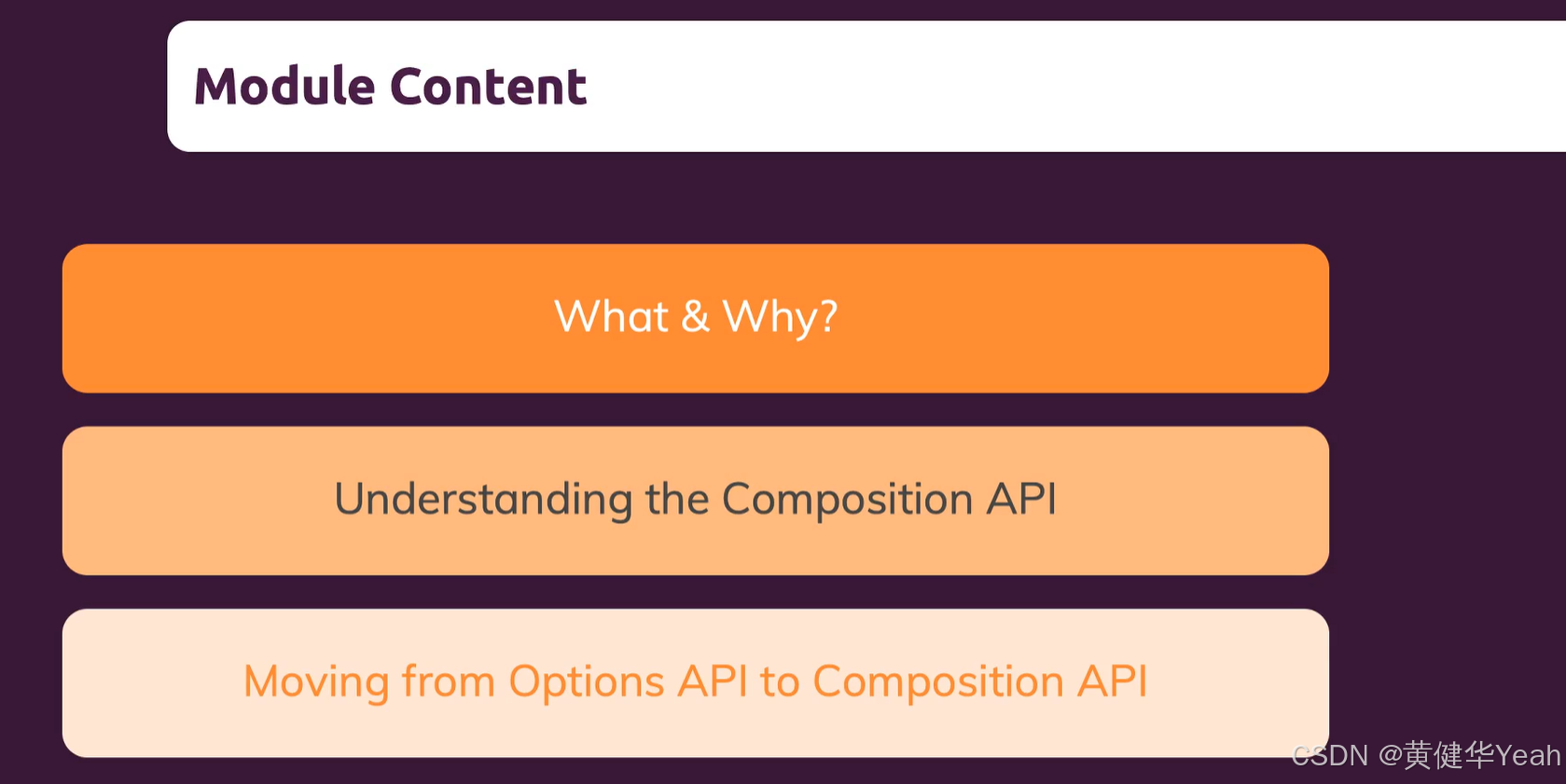 265 Module Introduction-CSDN博客