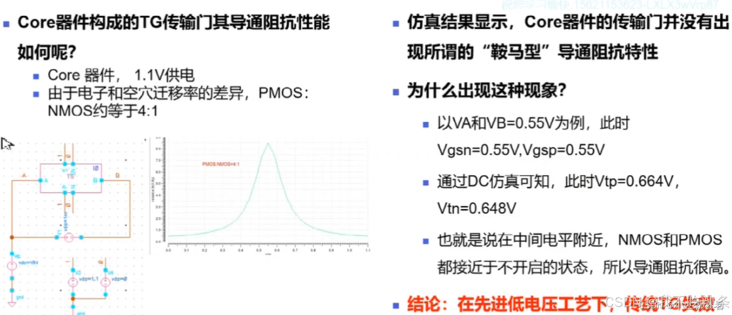 ADC之采样开关_dummy开关-CSDN博客