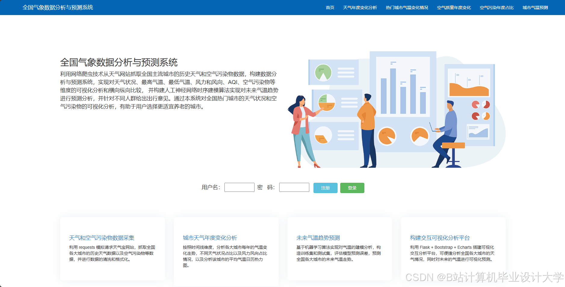计算机毕业设计python大模型气象预测系统 气象数据分析 Lstm预测模型 时间序列分析自回归模型 Arima 天气大数据 天气可视化