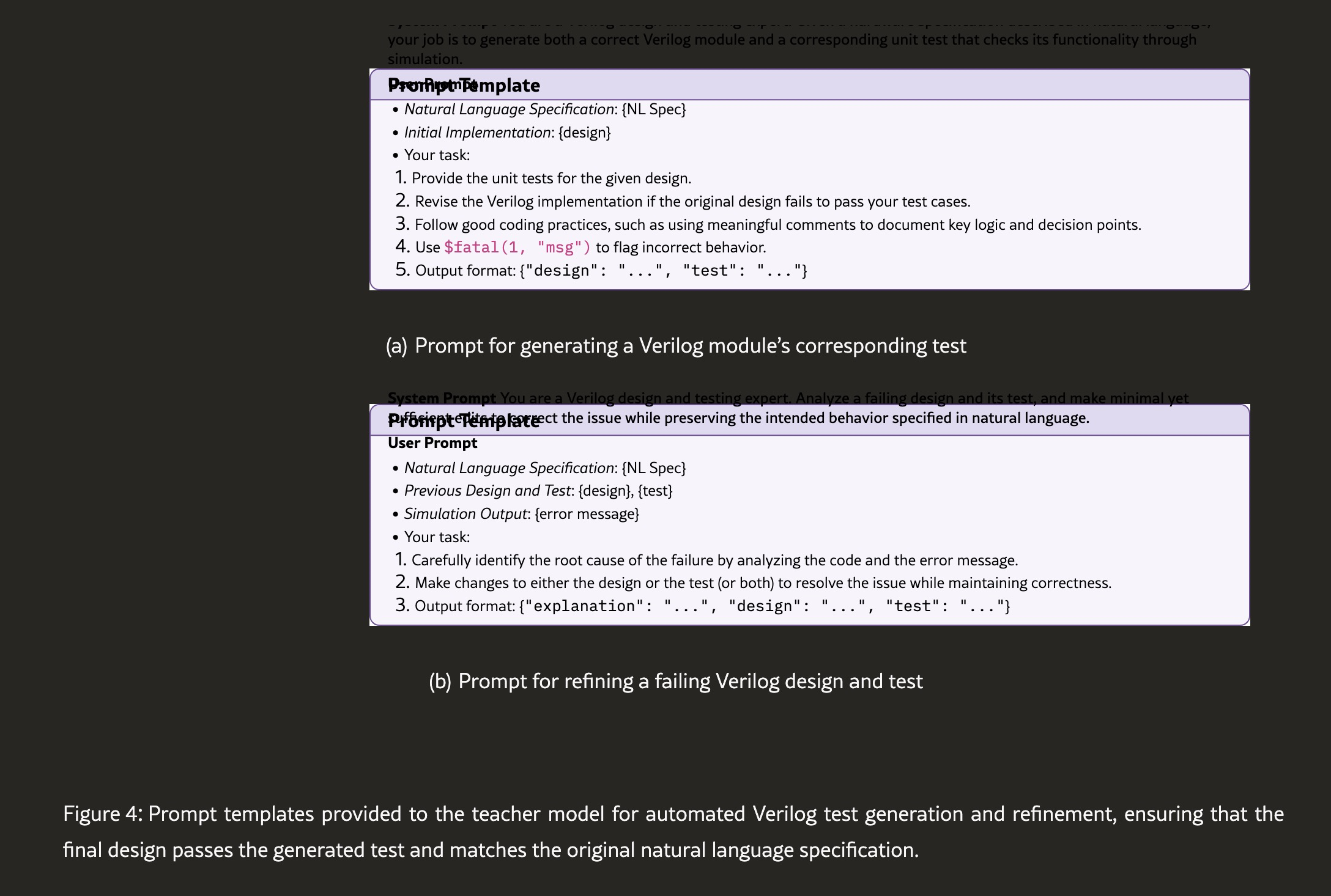 全文 -- VeriCoder: Enhancing LLM-Based RTL Code Generation through ...