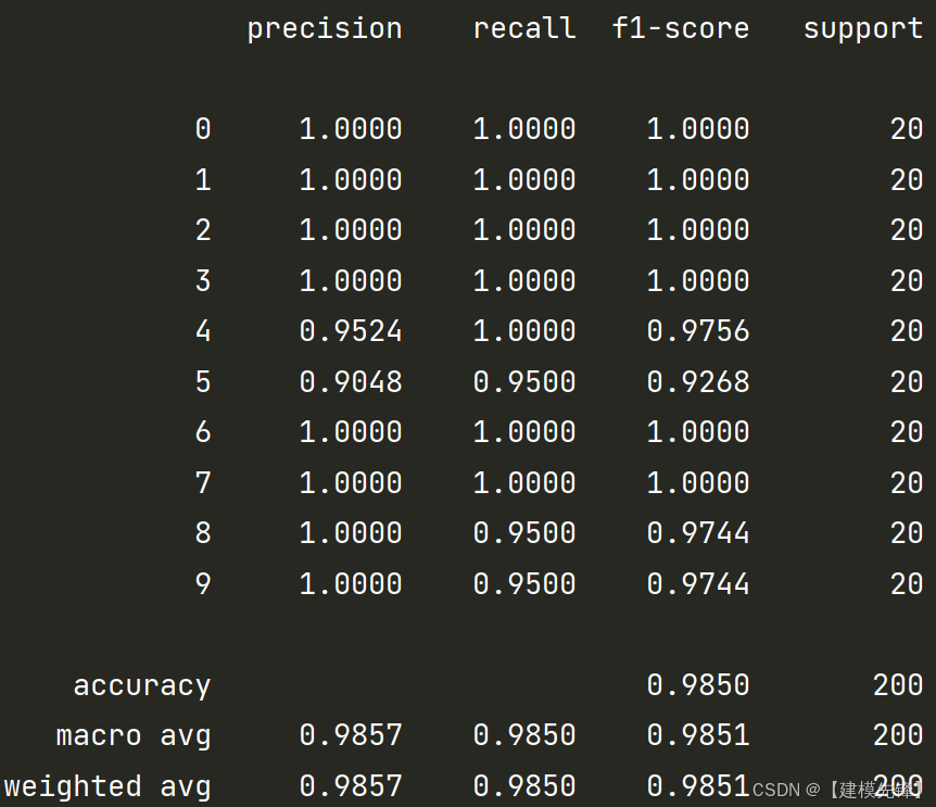 最强更新！西储大学（CWRU）轴承数据集保姆级教程！_cwru轴承数据集应该怎么训练-CSDN博客