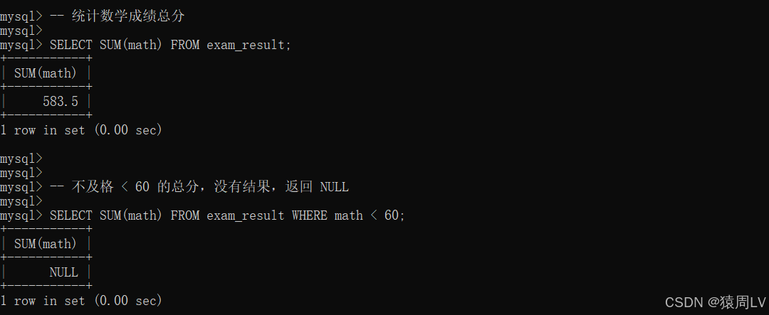 Mysql 表的查询聚合查询中 涉及到的 聚合函数 详解数据库select 查询列名用聚合函数 Csdn博客