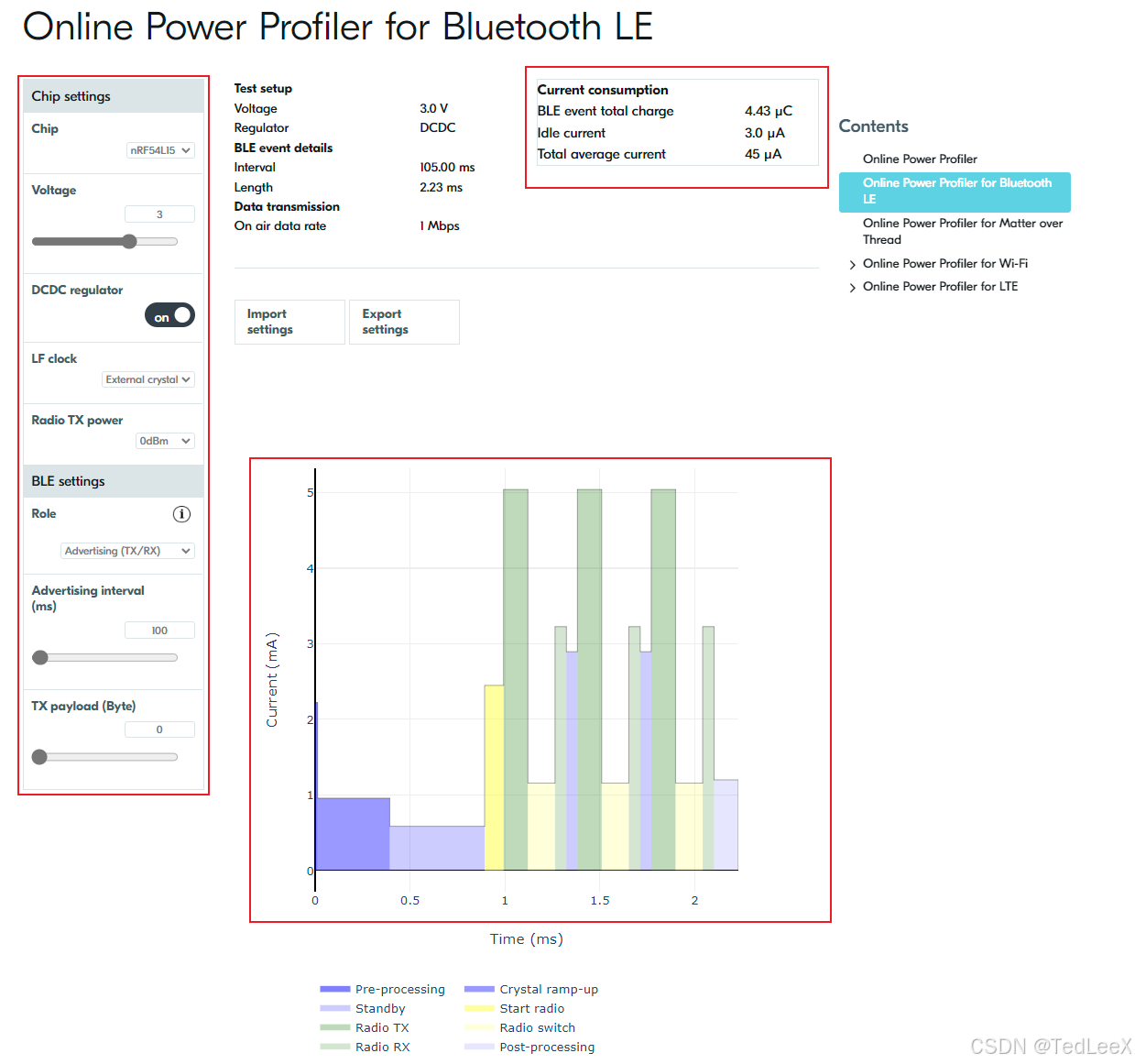 Nordic最新官方文档介绍_licenseref-nordic-5-clause-CSDN博客