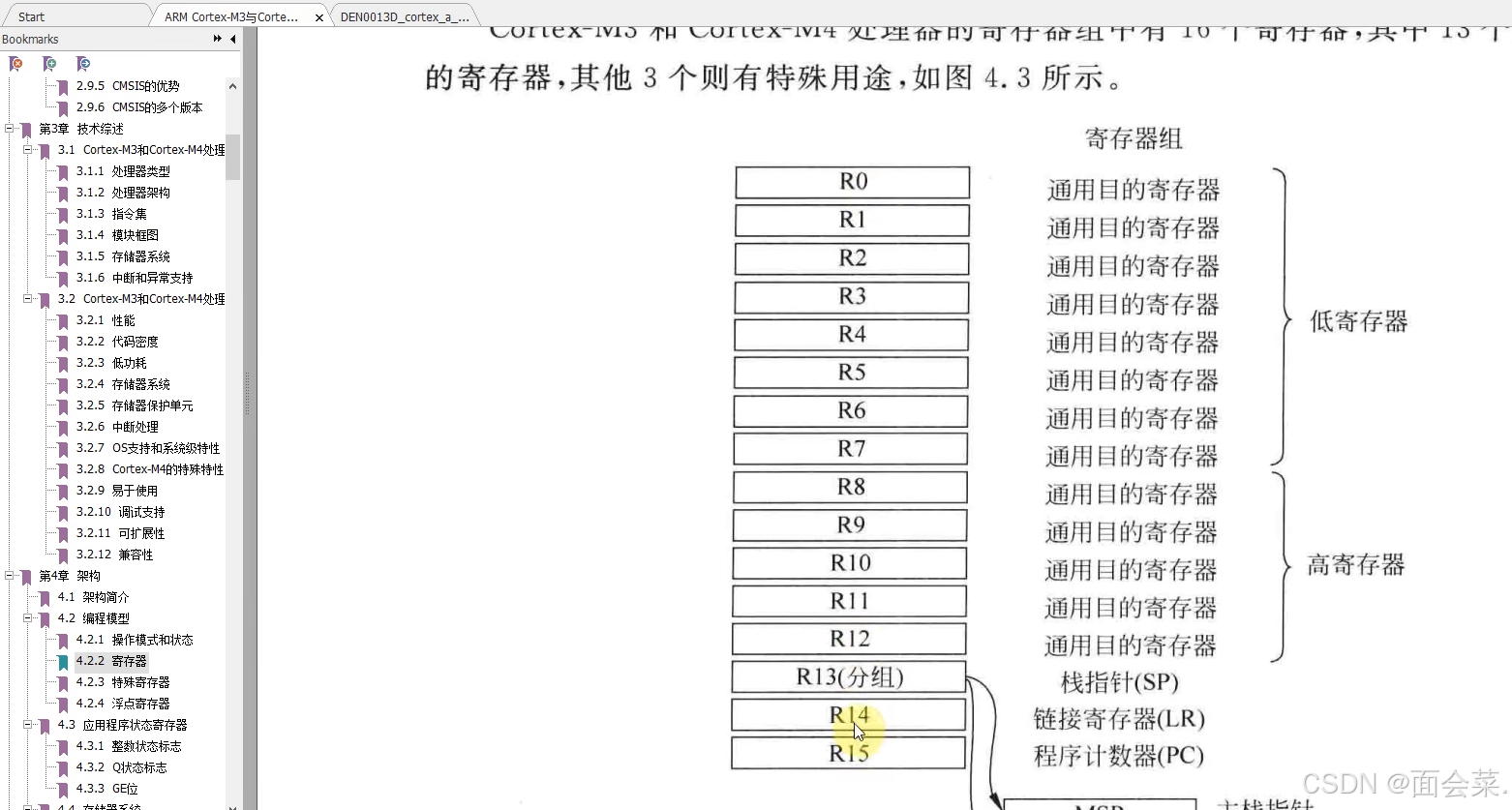 Arm架构与编程(基于stm32f103)第二章 Arm架构基础介绍stm32f103 指令集armv7 Thumb Vfp Csdn博客
