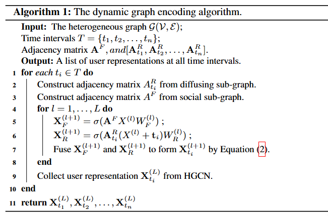 论文阅读：《DyHGCN: A Dynamic Heterogeneous Graph Convolutional Network to Learn Users’ Dynamic ...