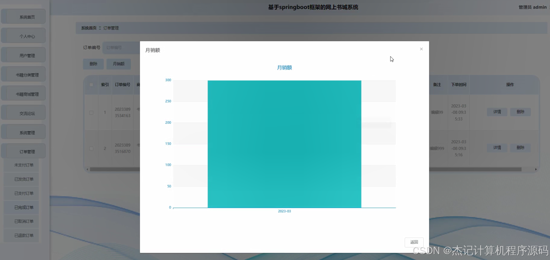 【开题报告】基于springbootvue框架的网上书城系统(程序源码论文 计算机毕业设计基于springbootvue的图书商城