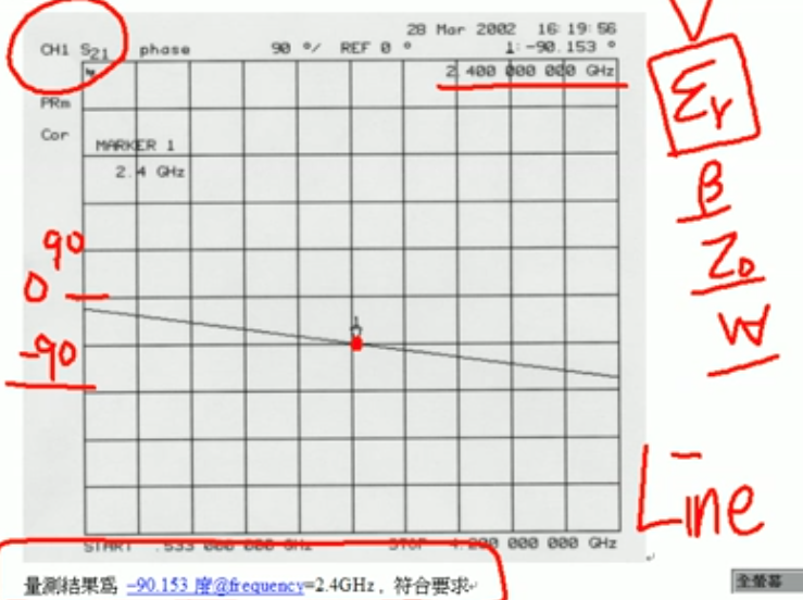 010501校准件制作_trl校准件-CSDN博客