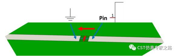来聊聊CST（CST Studio Suite）电路仿真（一）_cst schematic-CSDN博客