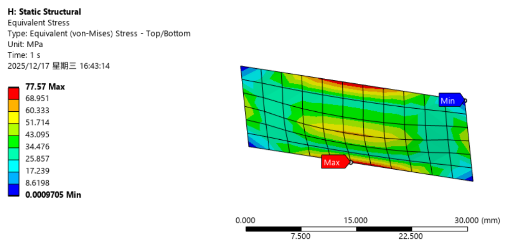 E1-2 ANSYS Workbench 结构线性静力学分析（壳单元）_ansys静力学弯曲工况壳网格一般用什么单元类型-CSDN博客
