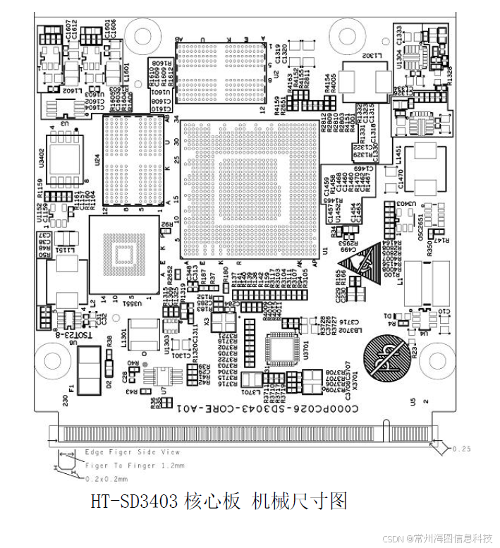 海思方案：海图Hi/SD3403核心板定制开发方案介绍SD3403方案_hi3403-CSDN博客