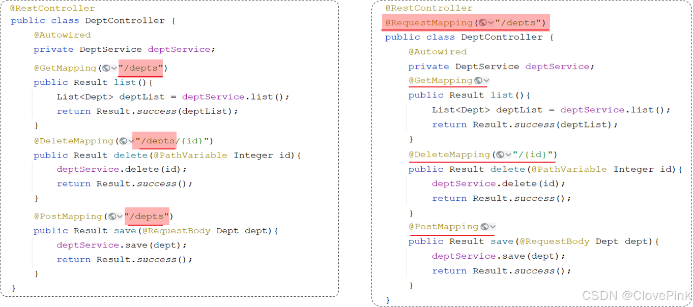 黑马程序员javaweb开发教程后端部分 Springbootweb案例 笔记分享黑马springweb Csdn博客