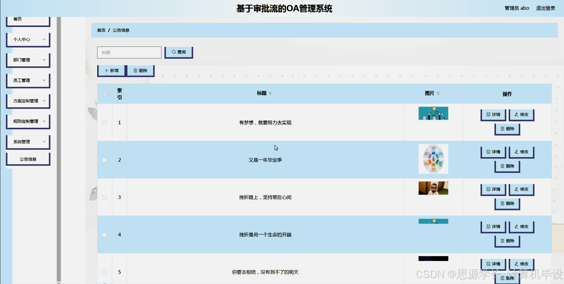 Springboot毕设 审批流的oa管理系统 程序论文springboot审批流程开发 及教程 Csdn博客
