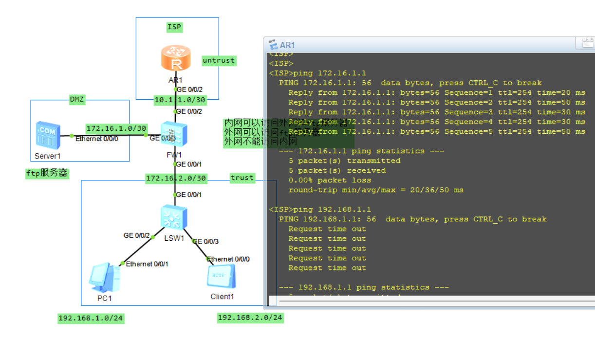 华为模拟器Ensp 防火墙(usg5500)基础配置_usg5500防火墙配置命令-CSDN博客