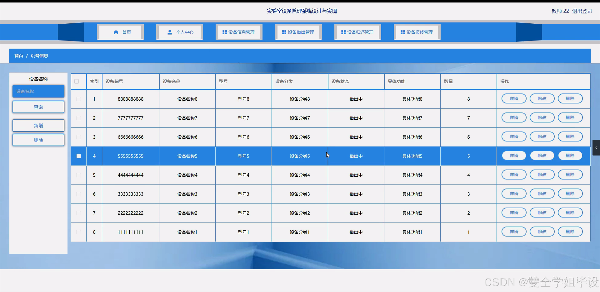 Python毕设实验室设备管理系统设计与实现5oteo程序论文iot设备管理系统毕业论文与实现 Csdn博客