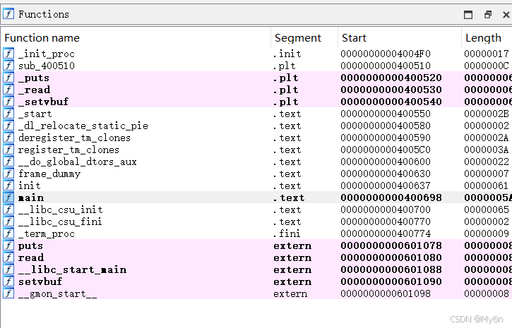 [NewStarCTF 2023 公开赛道]ret2libc（BUUCTF）-CSDN博客