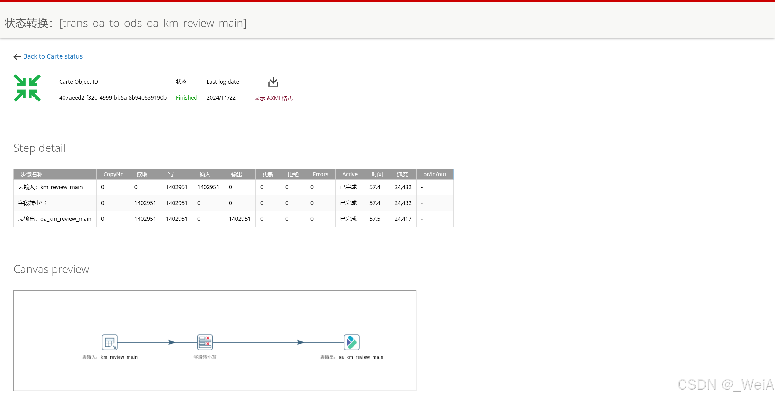 kettle写doris操作_kettle doris-CSDN博客