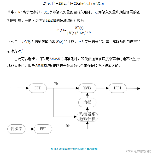 YunSDR通信小课堂-20_epa信道下的单载波调制信号-CSDN博客