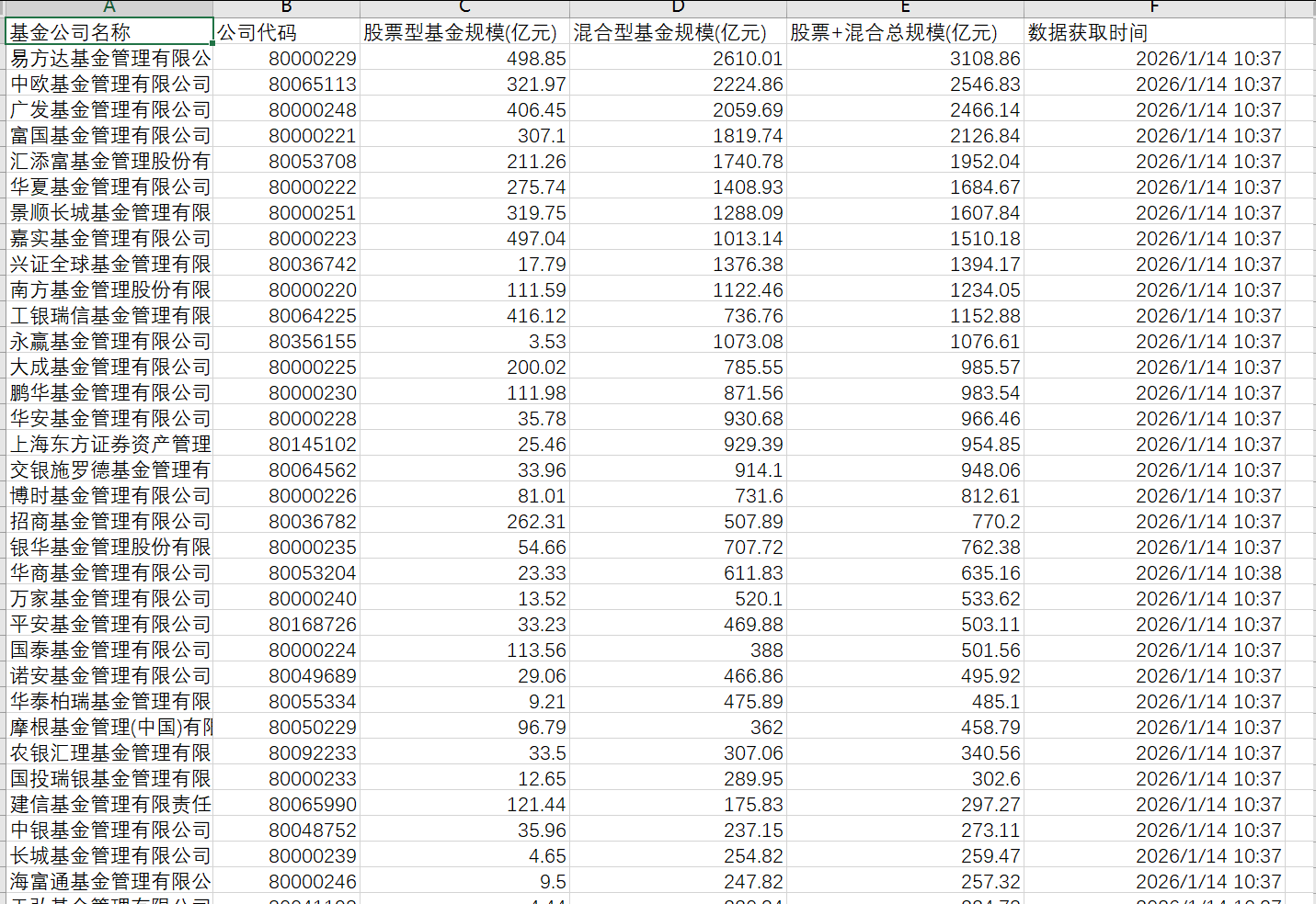 Opencode: AI coding时代，你准备好了吗-CSDN博客