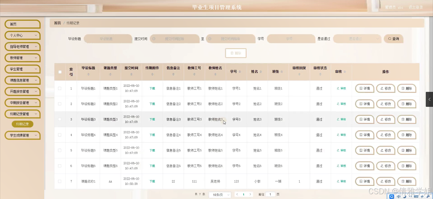Java计算机毕业设计毕业生项目管理系统(开题程序论文)java管理系统毕设 Csdn博客
