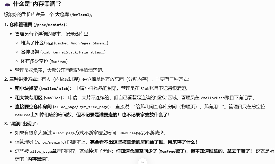 /proc/meminfo 指标解读-CSDN博客