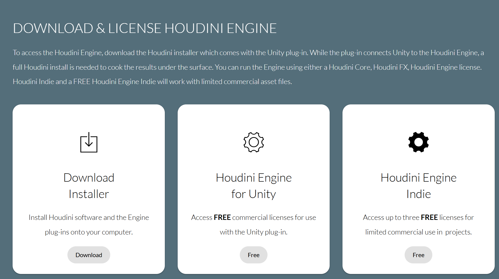 免费使用houdini engine for unity的方法（Houdini+Unity工作流）-CSDN博客