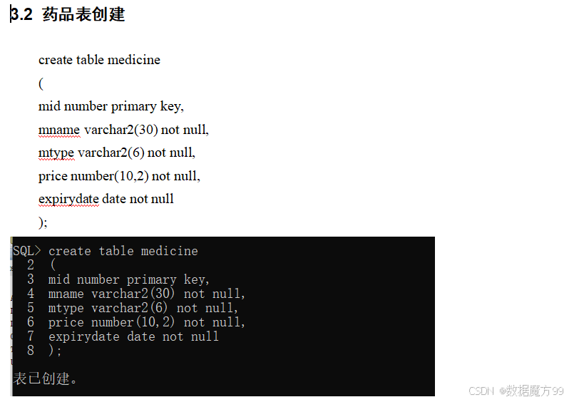Oracle课程设计 药店药品库存管理系统数据库设计word实验报告数据库课程设计药店药品管理系统 Csdn博客