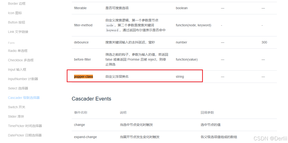 el-cascader 级联选择器动态加载数据及回显数据_el-cascader回显-CSDN博客