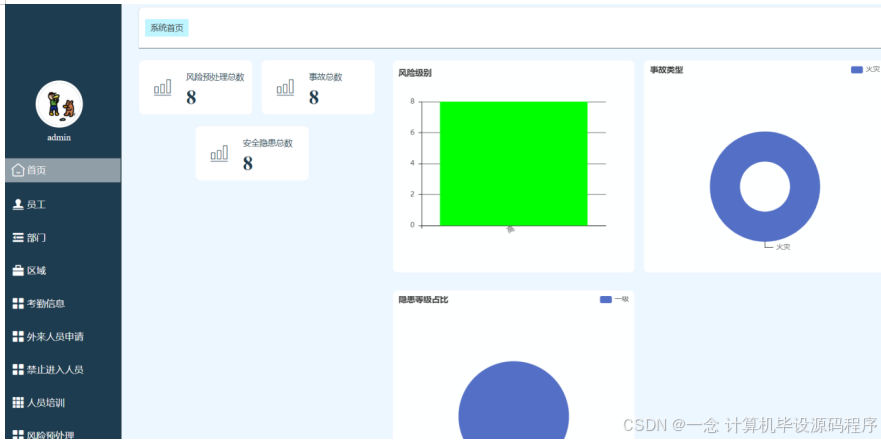计算机毕业设计springboot煤矿隐患管理系统 基于springboot框架的煤矿安全风险管理系统设计与实现 Springboot技术在