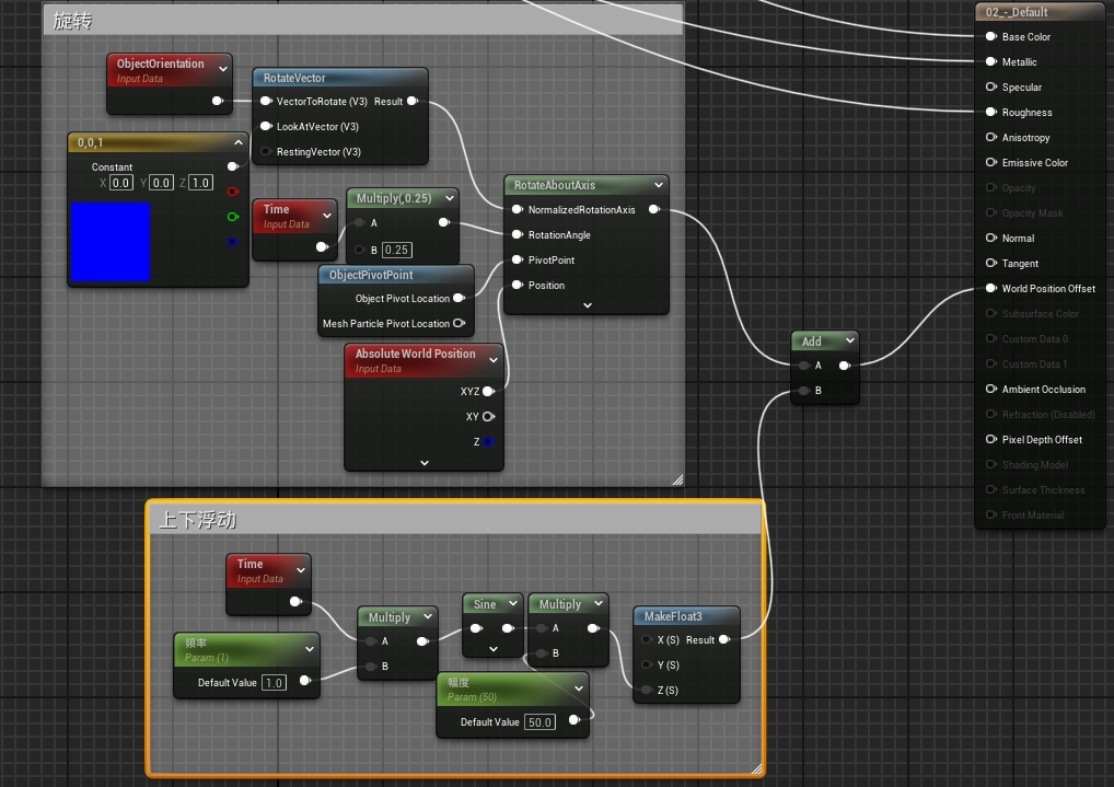 UE4之材质球UV缩放、偏移及旋转和翻转_ue uv偏移-CSDN博客
