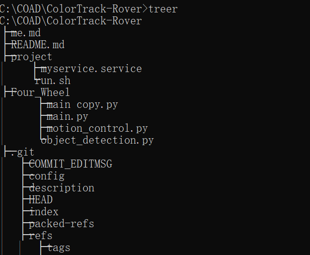 GitHub技巧 README.md 使用 treer 添加目录结构（树形结构）_readme.md文件怎么使用-CSDN博客