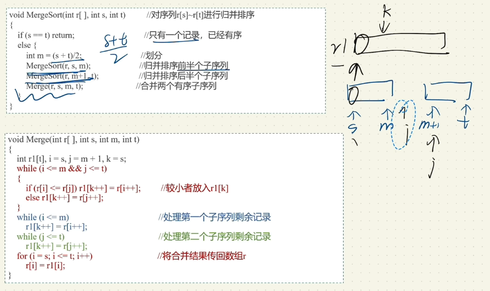 牛客101 - 二分查找-CSDN博客