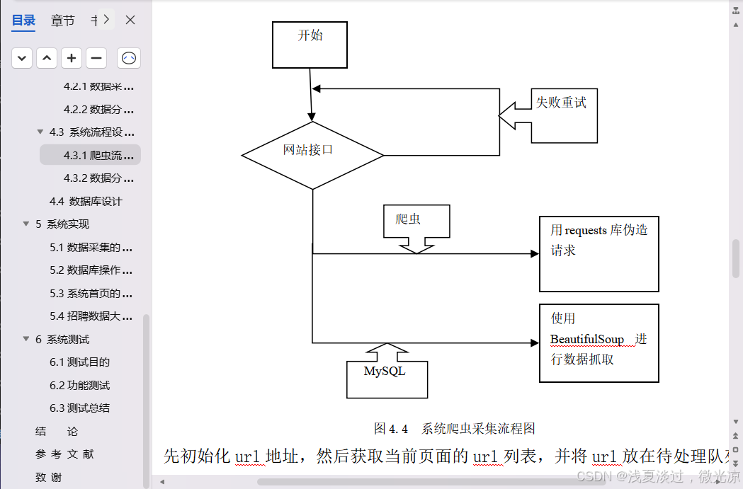 基于python的招聘网站信息爬取与数据分析招聘 数据分析 Python Csdn博客