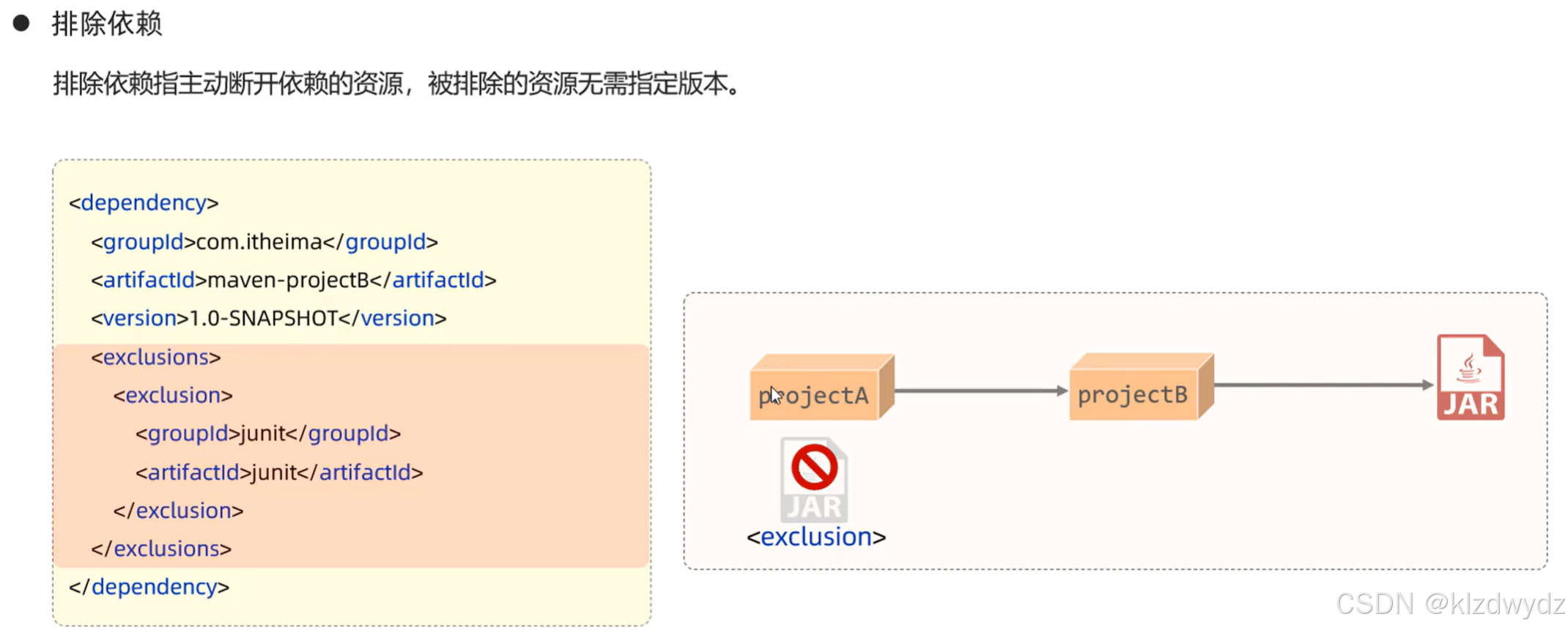 javaweb_java语言中span是什么意思-CSDN博客