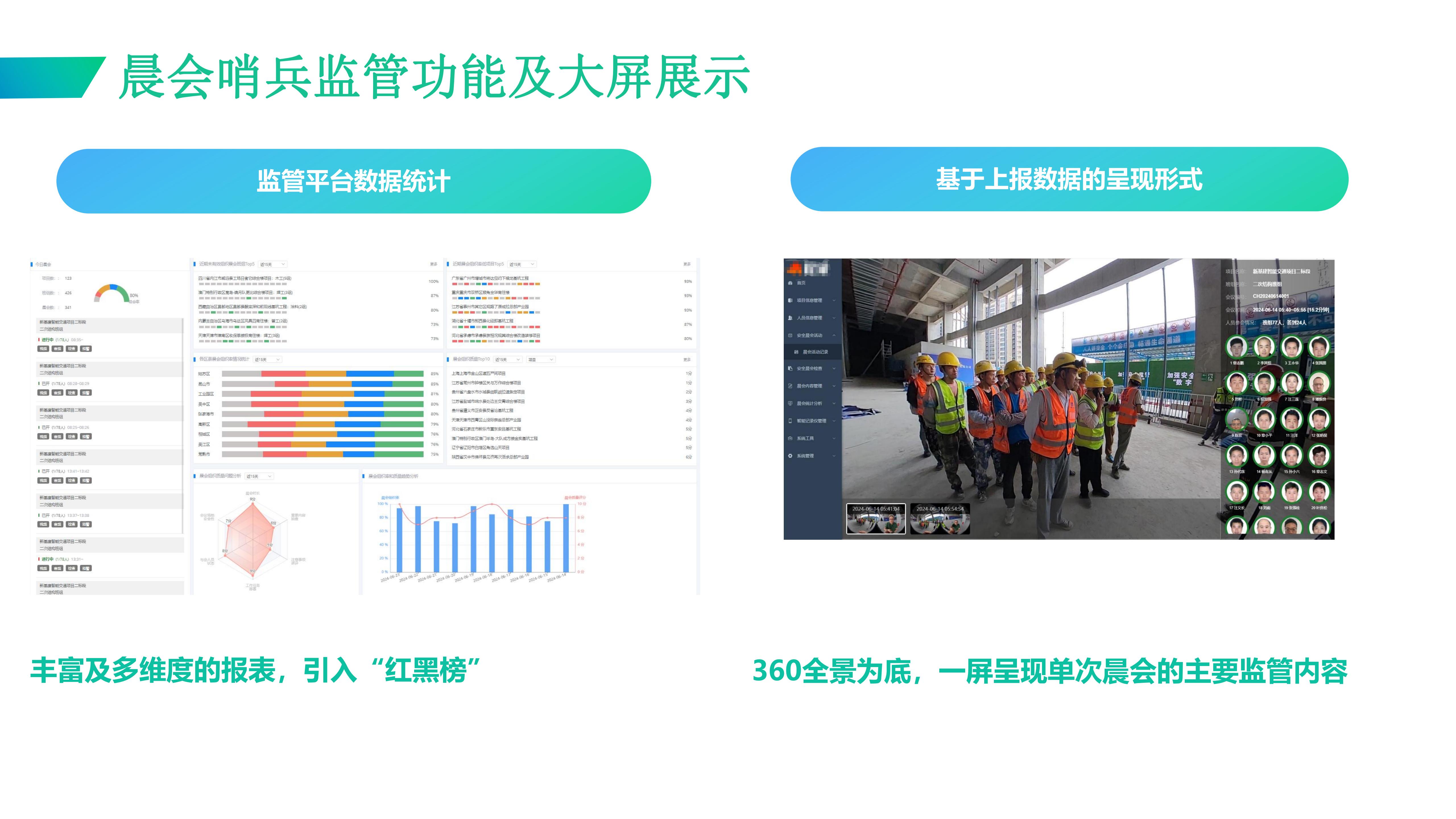 建筑工地晨会通开会点名签到视频录像拍照记录云存储-CSDN博客