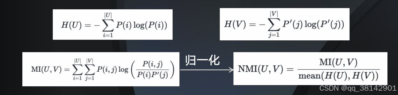 【python库学习】sklearn中的Clustering模块学习_python sklearn.cluster-CSDN博客