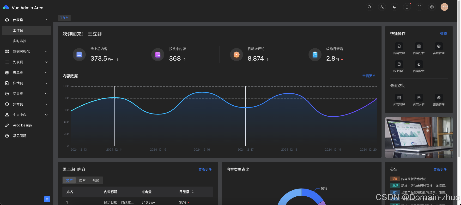 掌握pnpm Workspace秘诀：轻松管理多个Vue项目，告别混乱！_pnpm-workspace-CSDN博客