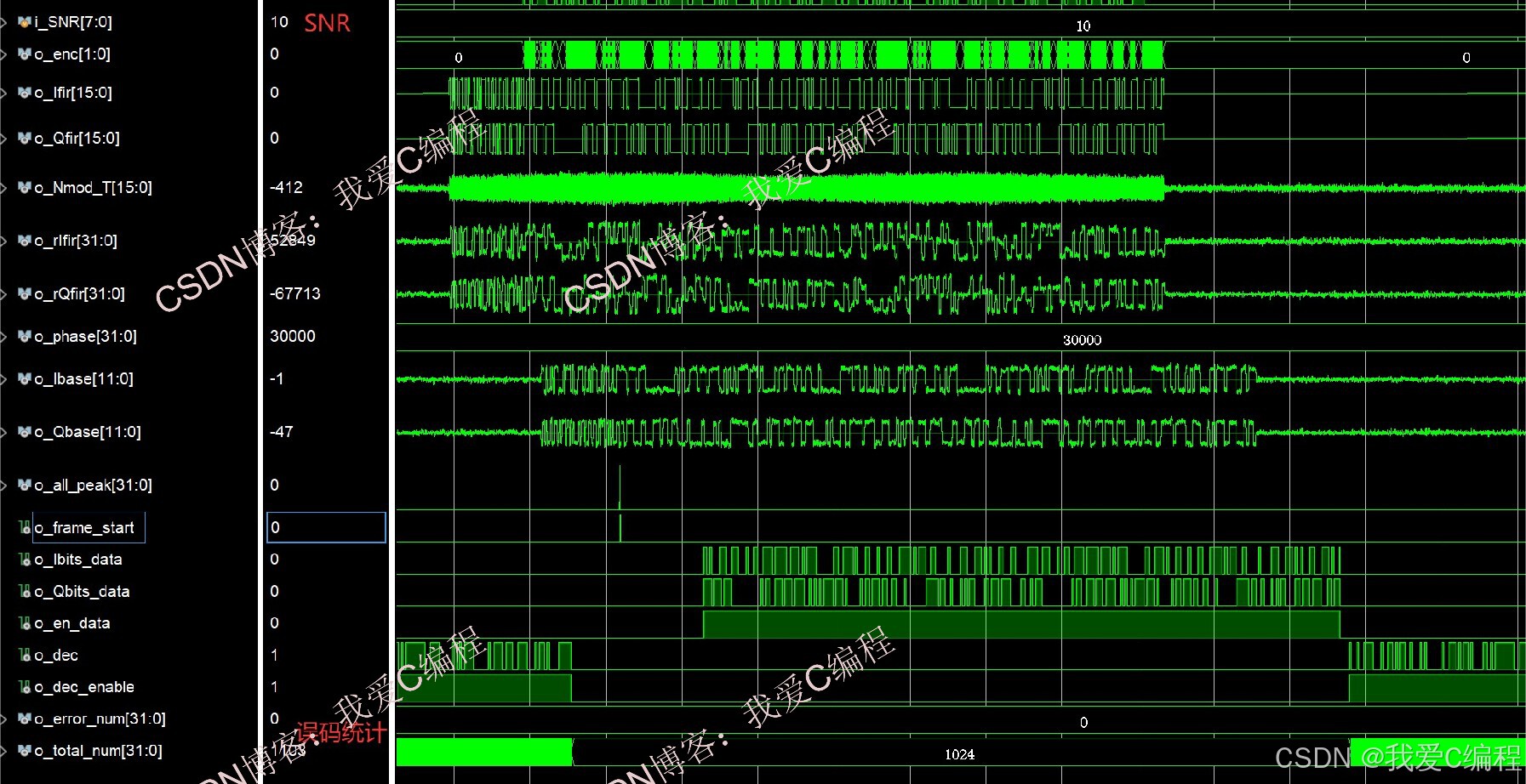【仿真测试】基于FPGA的完整QPSK软解调系统实现,含频偏估计,帧同步,定时点,Viterbi译码,信道,误码统计-CSDN博客