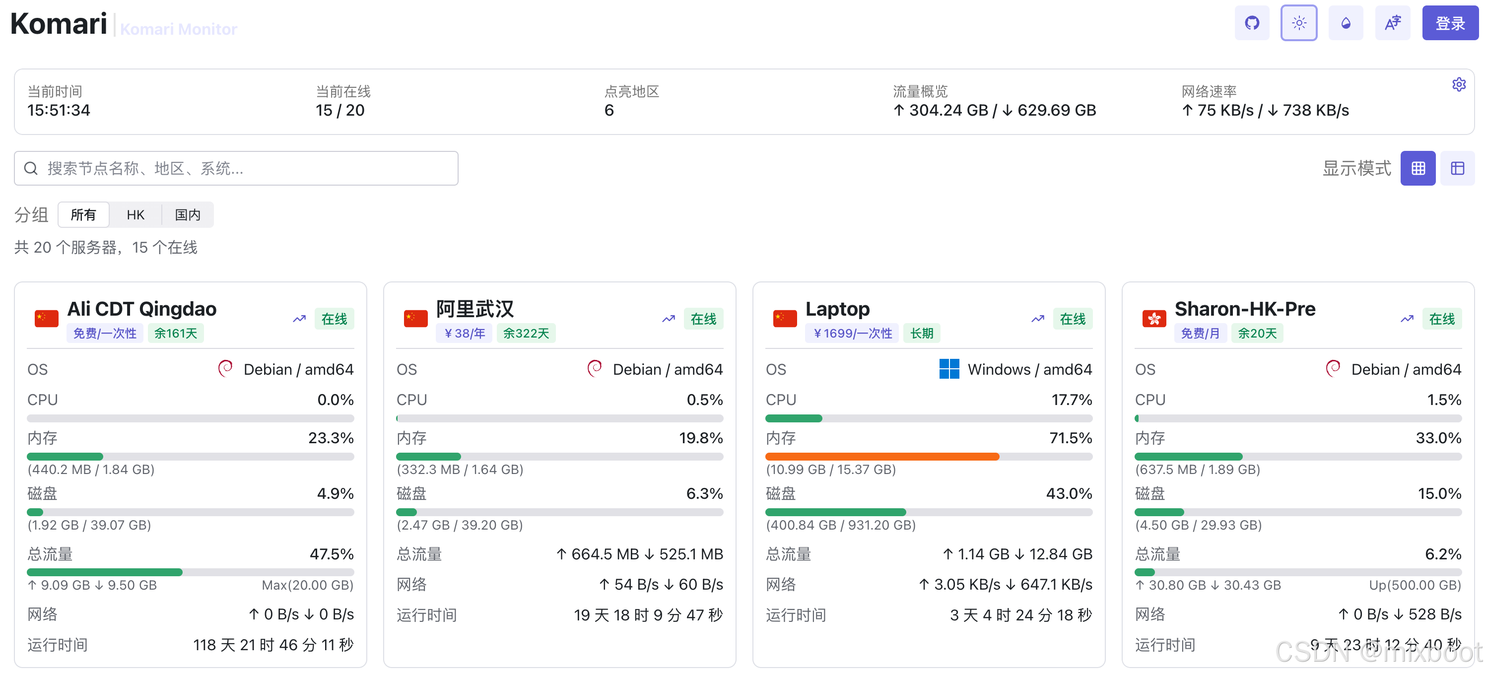 Komari 轻量级服务器监控系统部署指南-CSDN博客