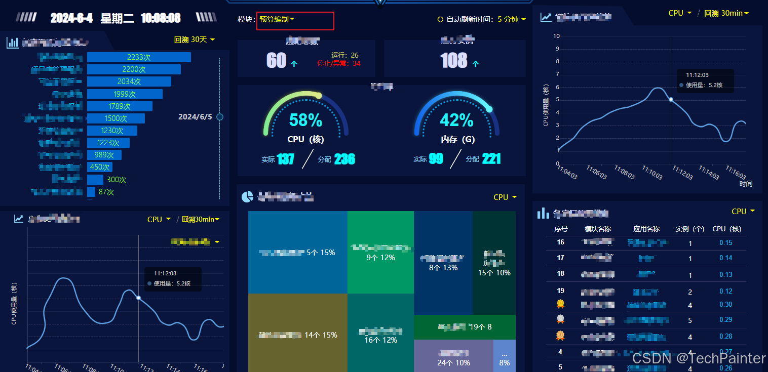 数据大屏中使用Vue2+antd实现自动滚动分页、下拉框等效果_antd 大屏-CSDN博客