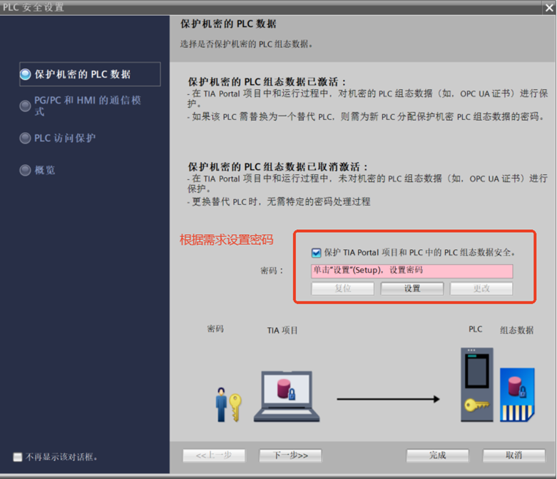 PN总线--TIAPortal V19安装与项目实战指南_博图v19安装教程-CSDN博客